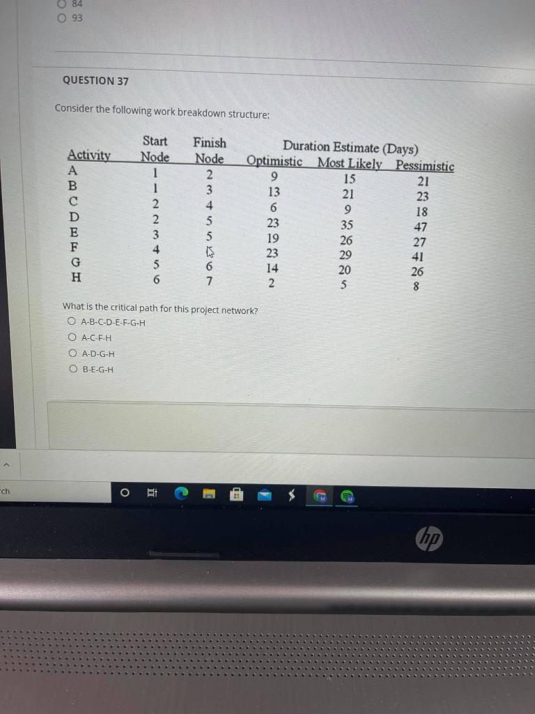 Solved 84 093 QUESTION 37 Consider the following work | Chegg.com