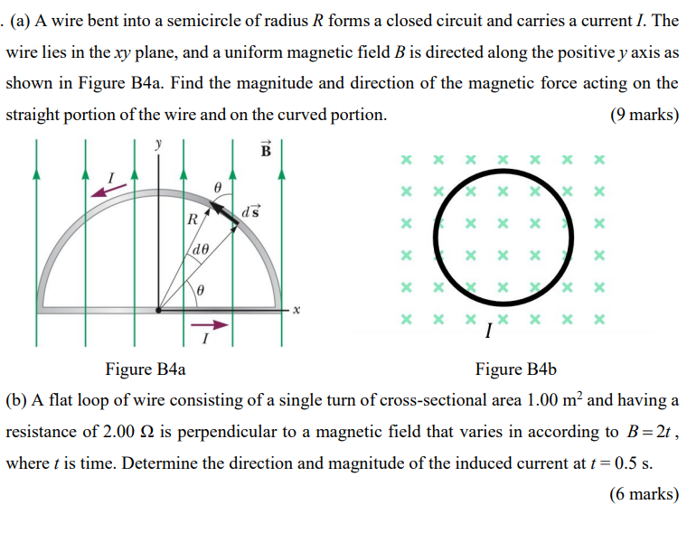 Solved (a) A wire bent into a semicircle of radius R forms a | Chegg.com