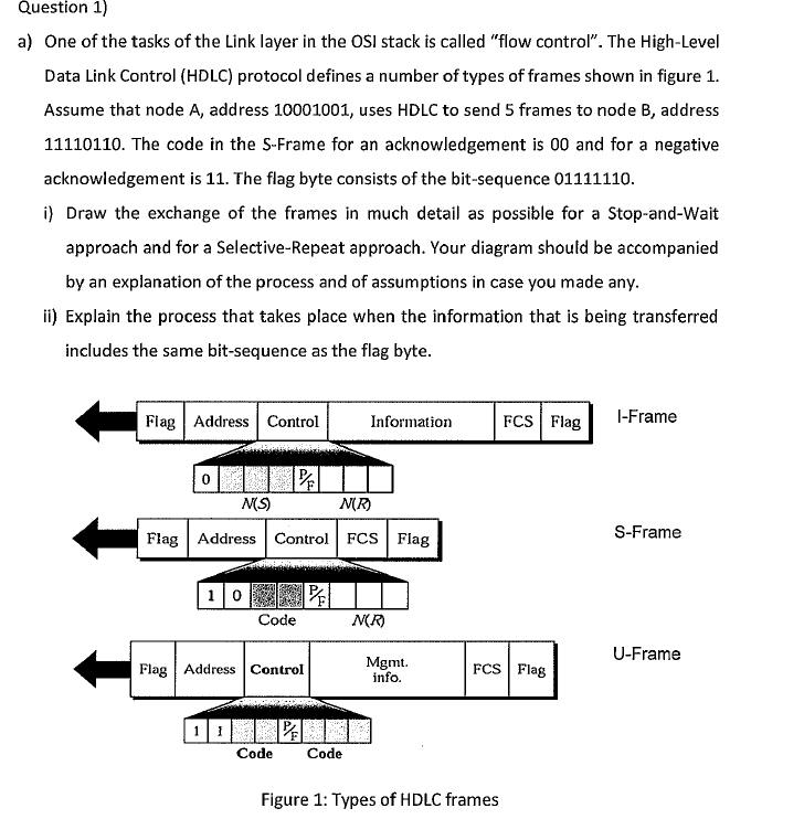 a) One of the tasks of the Link layer in the OSI | Chegg.com