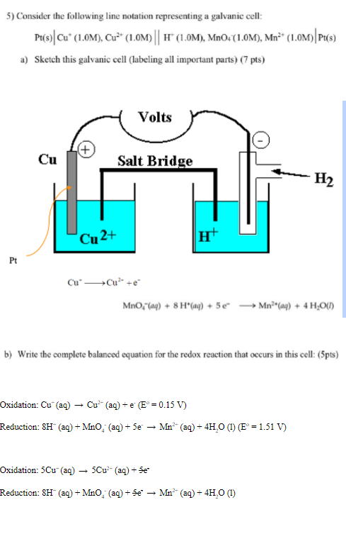 Solved 5) Consider the following line notation representing | Chegg.com