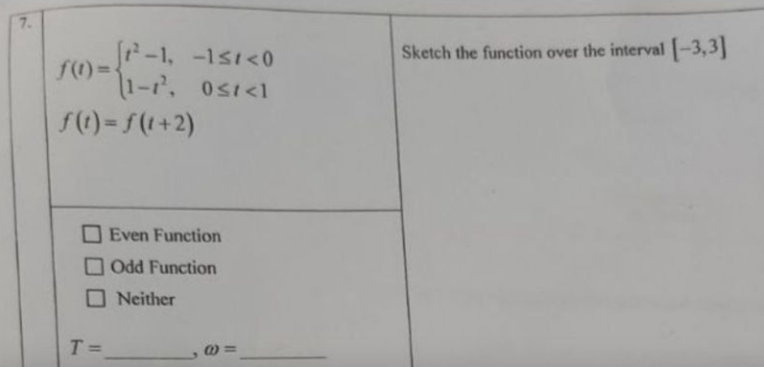 Solved elow are periodic function with period T, sketch the | Chegg.com