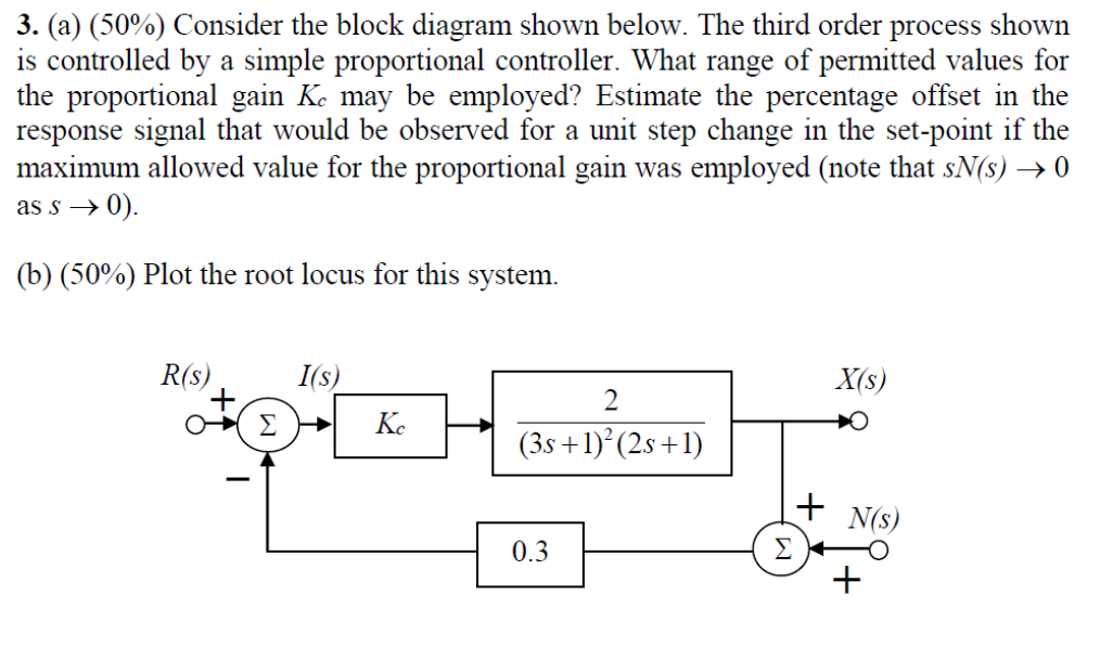 Solved (a) (50%) ﻿Consider the block diagram shown below. | Chegg.com