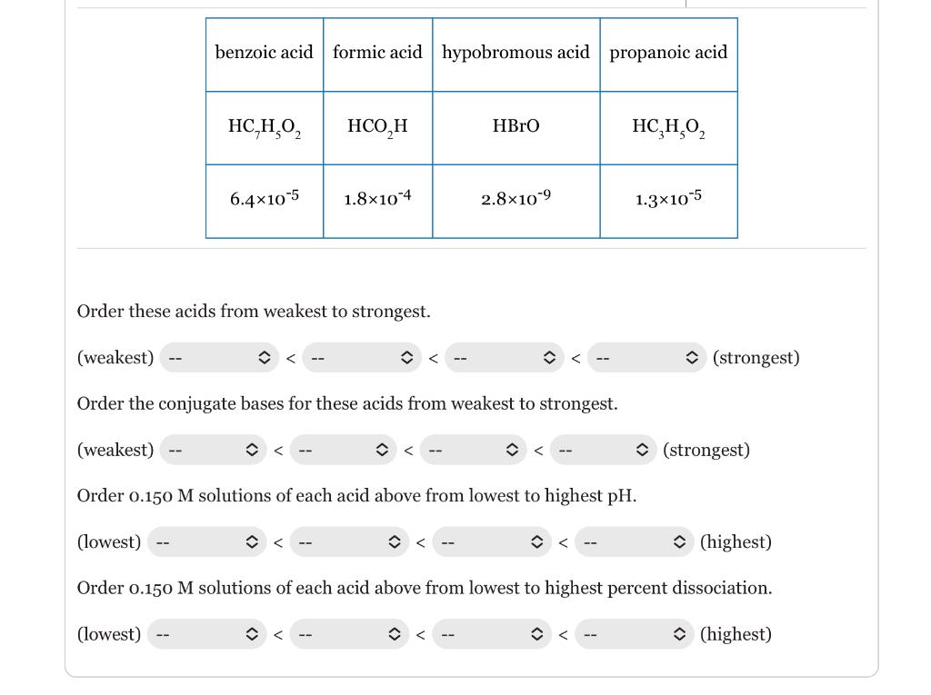 Solved The images below represent solutions of two acids, HX | Chegg.com