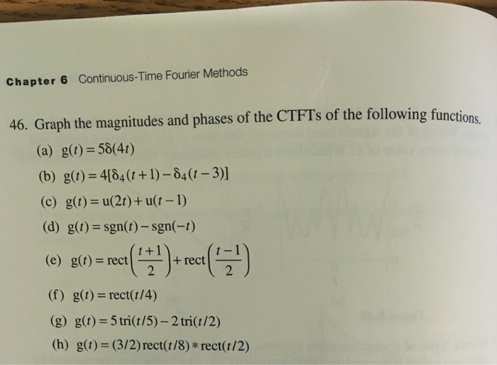 Solved Graph the magnitudes and phases of the CTFTs of the | Chegg.com