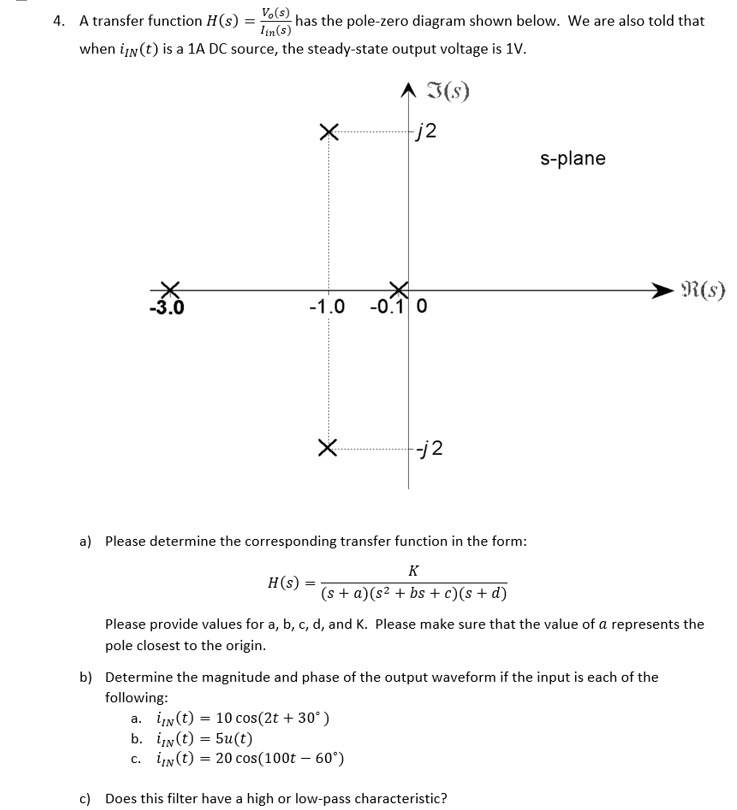 Solved 4 A Transfer Function Hs Has The Pole Zero 2010