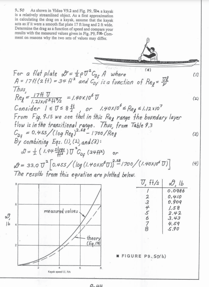 Solved Chapter 09, Problem 053 x Incorrect. As shown in | Chegg.com
