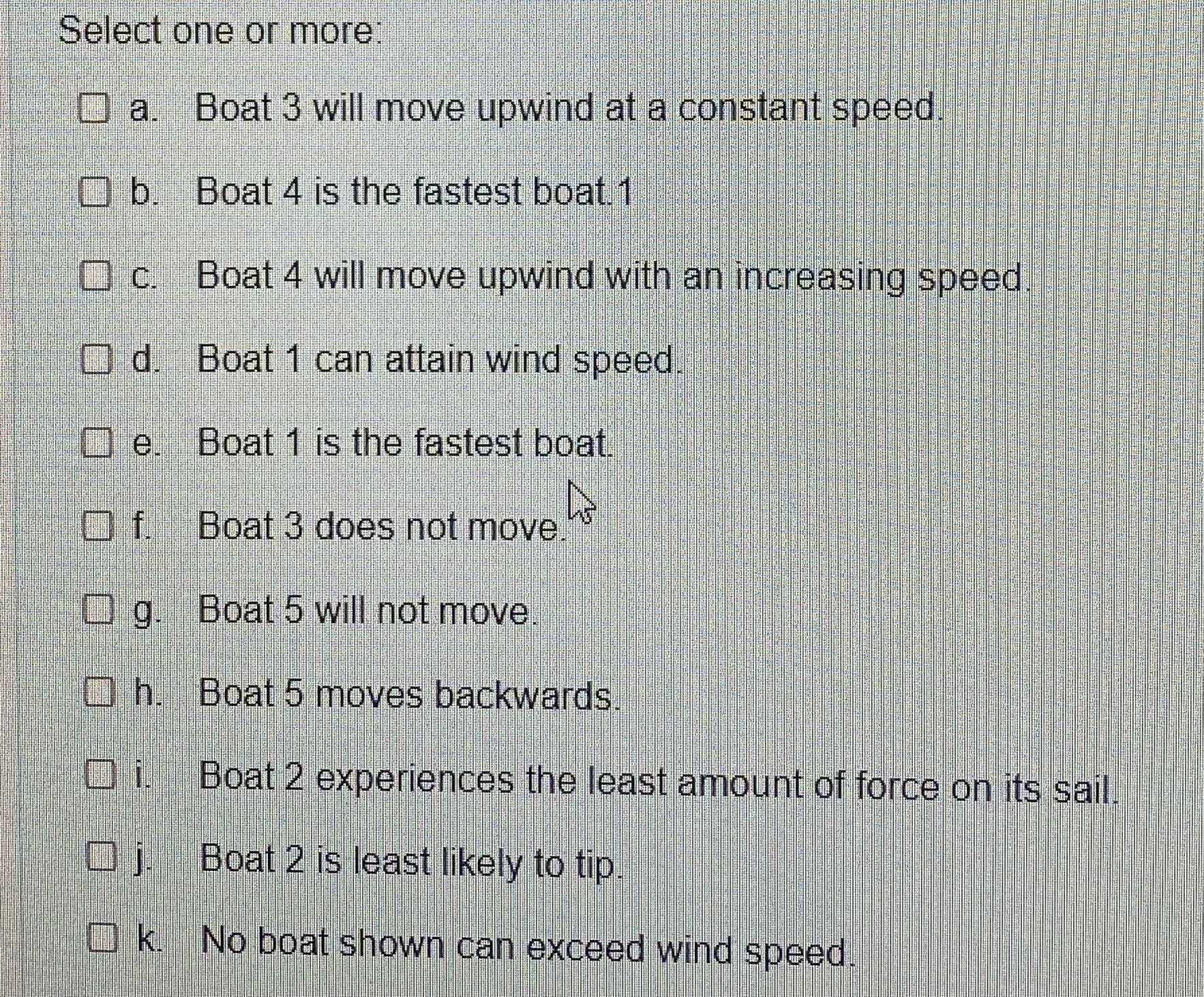 Solved Select one or more: a. Boat 3 will move upwind at a | Chegg.com