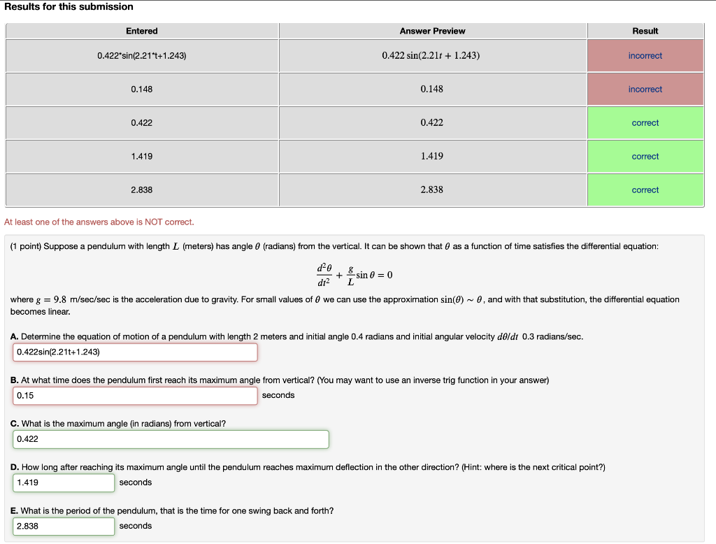 Solved The first 2 questions (A and B) are incorrect for | Chegg.com