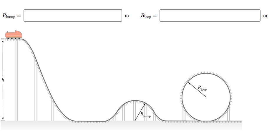 Solved You are designing the section of a roller coaster | Chegg.com