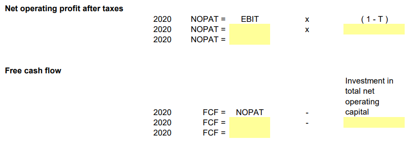 Solved A) Using the financial statements shown below, | Chegg.com