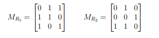 Solved Let R1 and R2 be relations on a set A represented by | Chegg.com