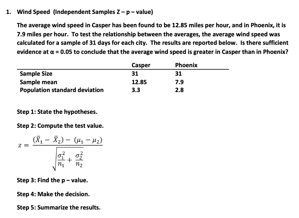 Solved 1. Wind Speed (Independent Samples 2-p-value) The | Chegg.com