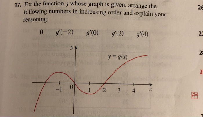 Solved 17. For the function g whose graph is given, arrange | Chegg.com