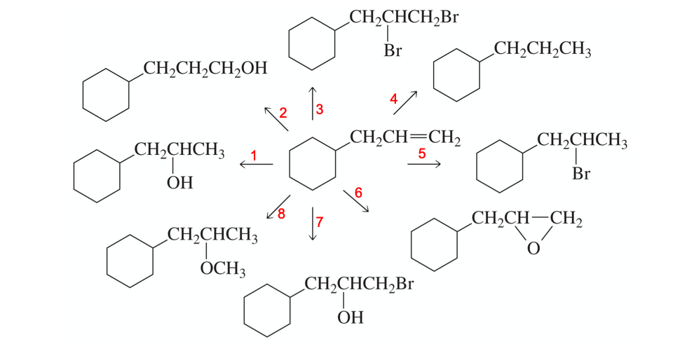 Solved CH2CHCH Br Br CH2CH2CH3 _CH2CH2CH2OH 4 CH2CH=CH2 | Chegg.com