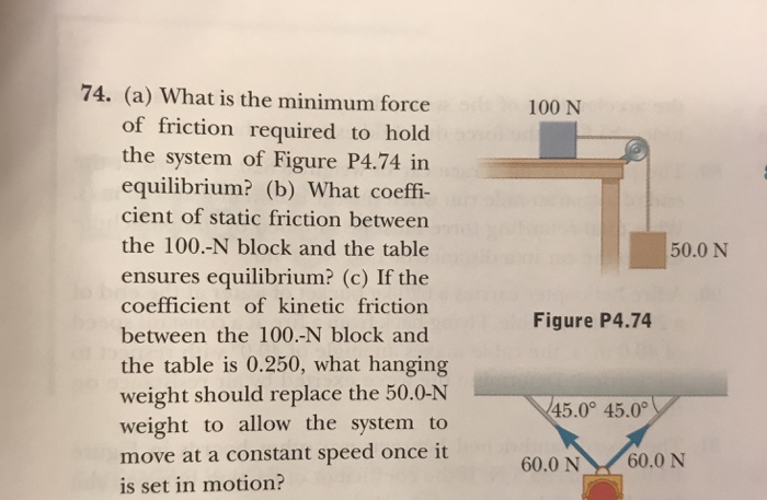Solved 74. (a) What is the minimum force 100 N of friction | Chegg.com