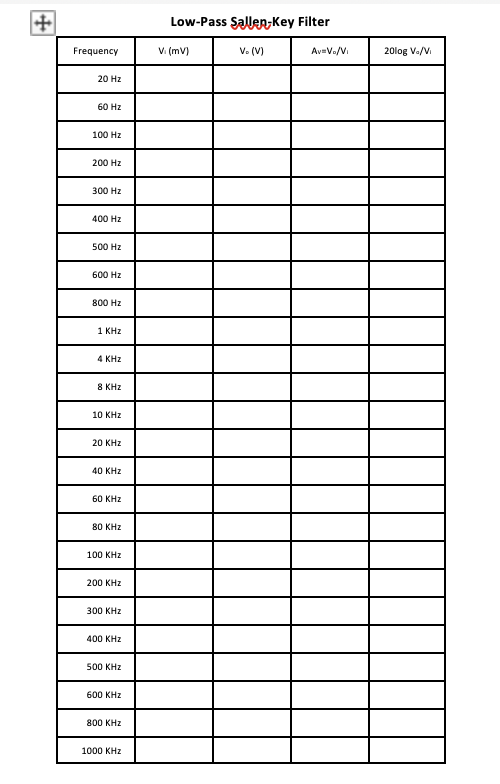 Solved 1. Calculate a low-pass filter of 1st order | Chegg.com