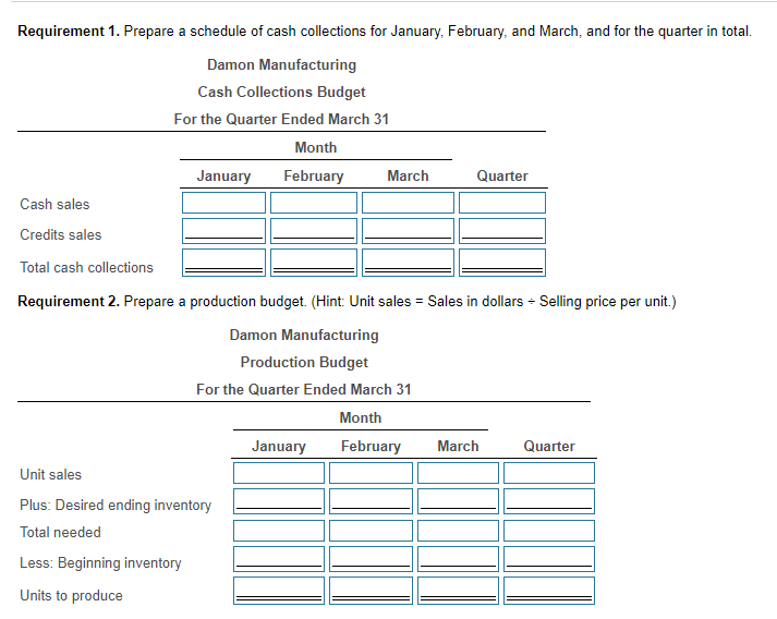 Solved Requirement 1. Prepare a schedule of cash collections | Chegg.com