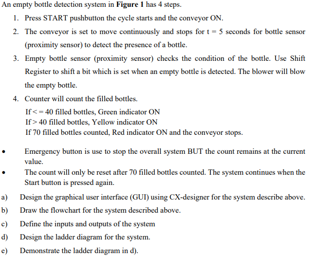 An empty bottle detection system in Figure 1 has 4 | Chegg.com