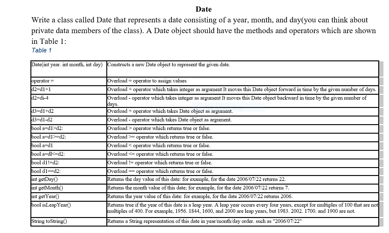 Solved Date Write A Class Called Date That Represents A Date