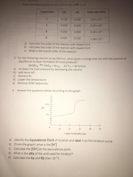 Solved 1. Given the following data for this reaction 2A B C | Chegg.com