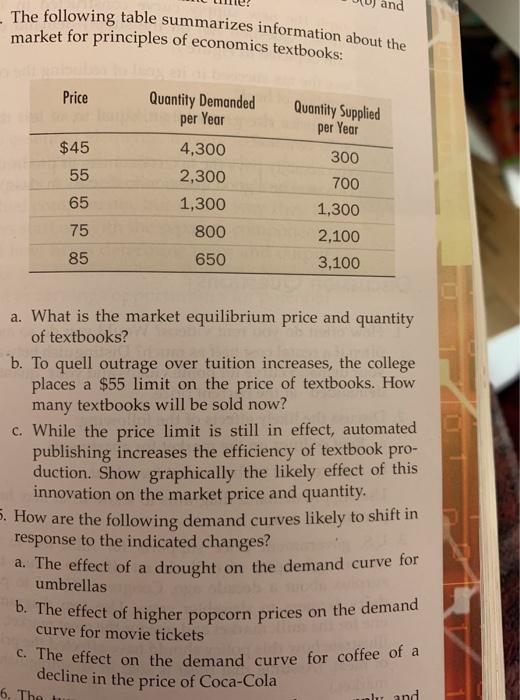 Solved The following table summarizes information about the | Chegg.com