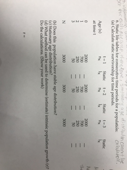 Solved e for cach agegycup, thenetone, statiendry cage | Chegg.com