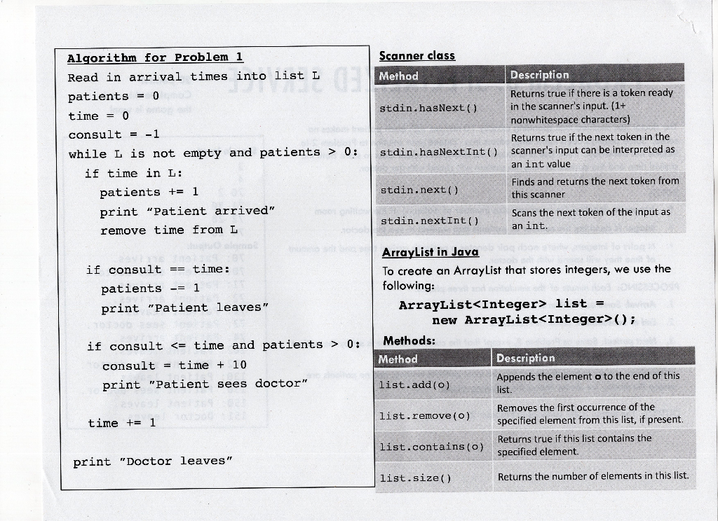 Solved MUST BE DONE IN JAVA REFERENCE TO PROBLEM 2 and 1: | Chegg.com