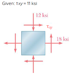 Solved Determine the principal planes given = 18ksi, | Chegg.com