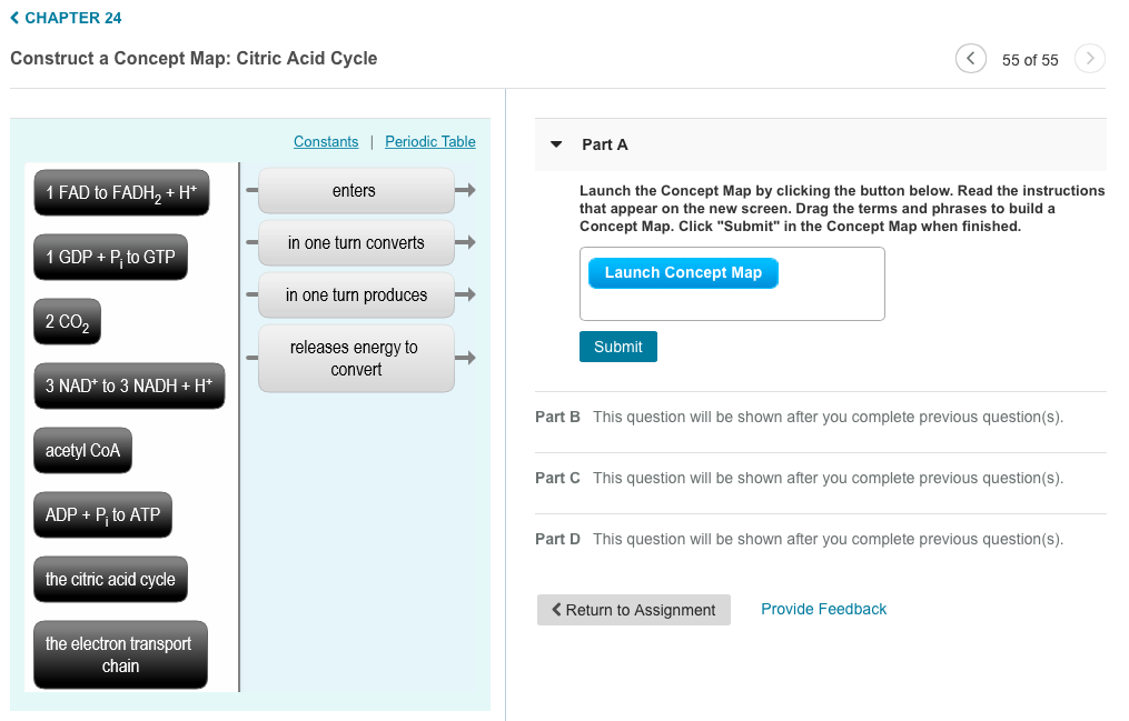 Solved How do I contsruct a concept map for the citric acid | Chegg.com