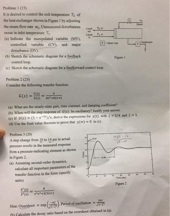Solved Problem 1 (15) It is desired to control the exit | Chegg.com