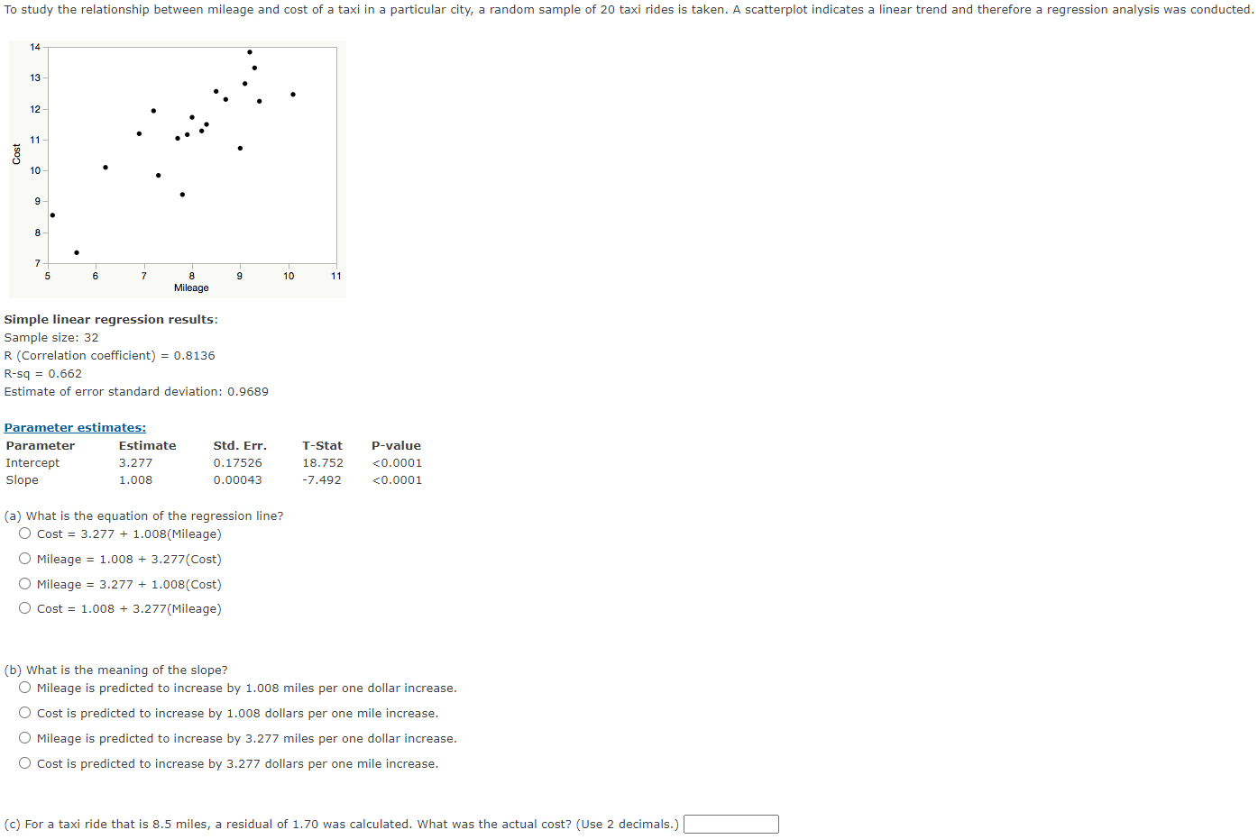 Solved Simple linear regression results: Sample size: 32 R( | Chegg.com