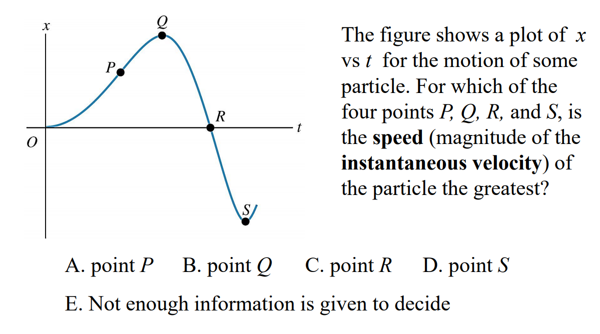 Solved The figure shows a plot of x vs t for the motion of | Chegg.com