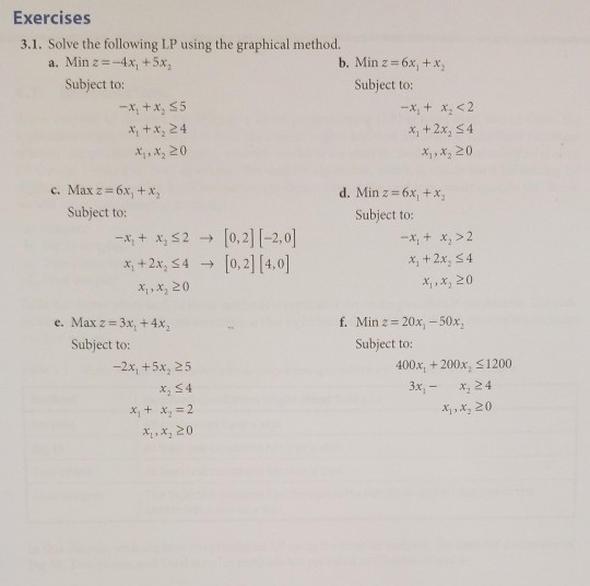 Solved Exercises 3.1. Solve the following LP using the | Chegg.com