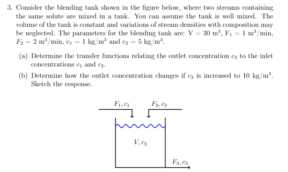 Solved Consider the blending tank shown in the figure below, | Chegg.com