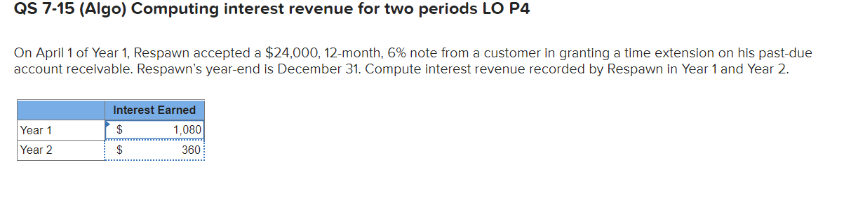 Solved QS 7-15 (Algo) Computing interest revenue for two | Chegg.com
