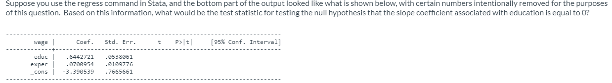 Solved Suppose you use the regress command in Stata, and the | Chegg.com
