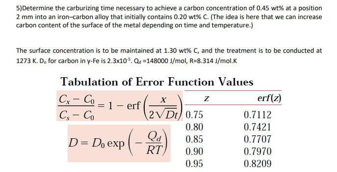 Solved 5)Determine the carburizing time necessary to achieve | Chegg.com