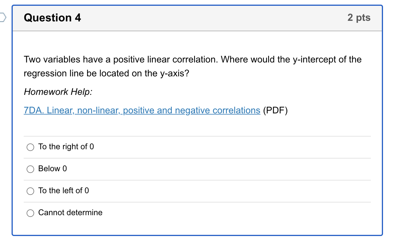 Solved Question 4 2 pts Two variables have a positive linear | Chegg.com