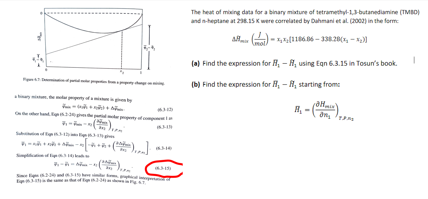 Solved The heat of mixing data for a binary mixture of | Chegg.com