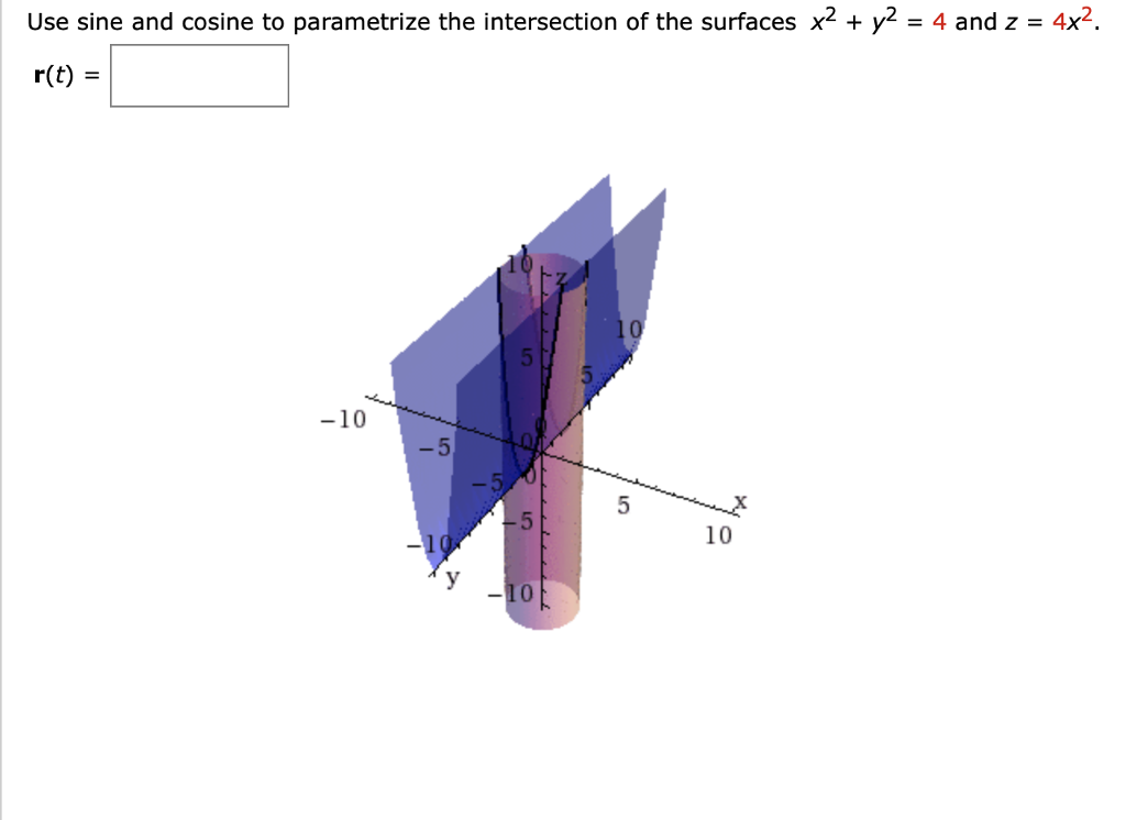 Solved Use sine and cosine to parametrize the intersection | Chegg.com
