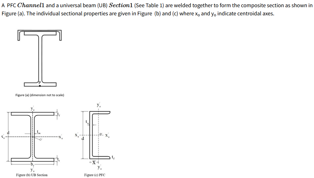 Solved A PFC Channell and a universal beam (UB) Section1 | Chegg.com