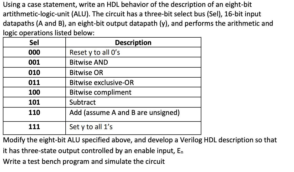 Solved Using a case statement, write an HDL behavior of the | Chegg.com