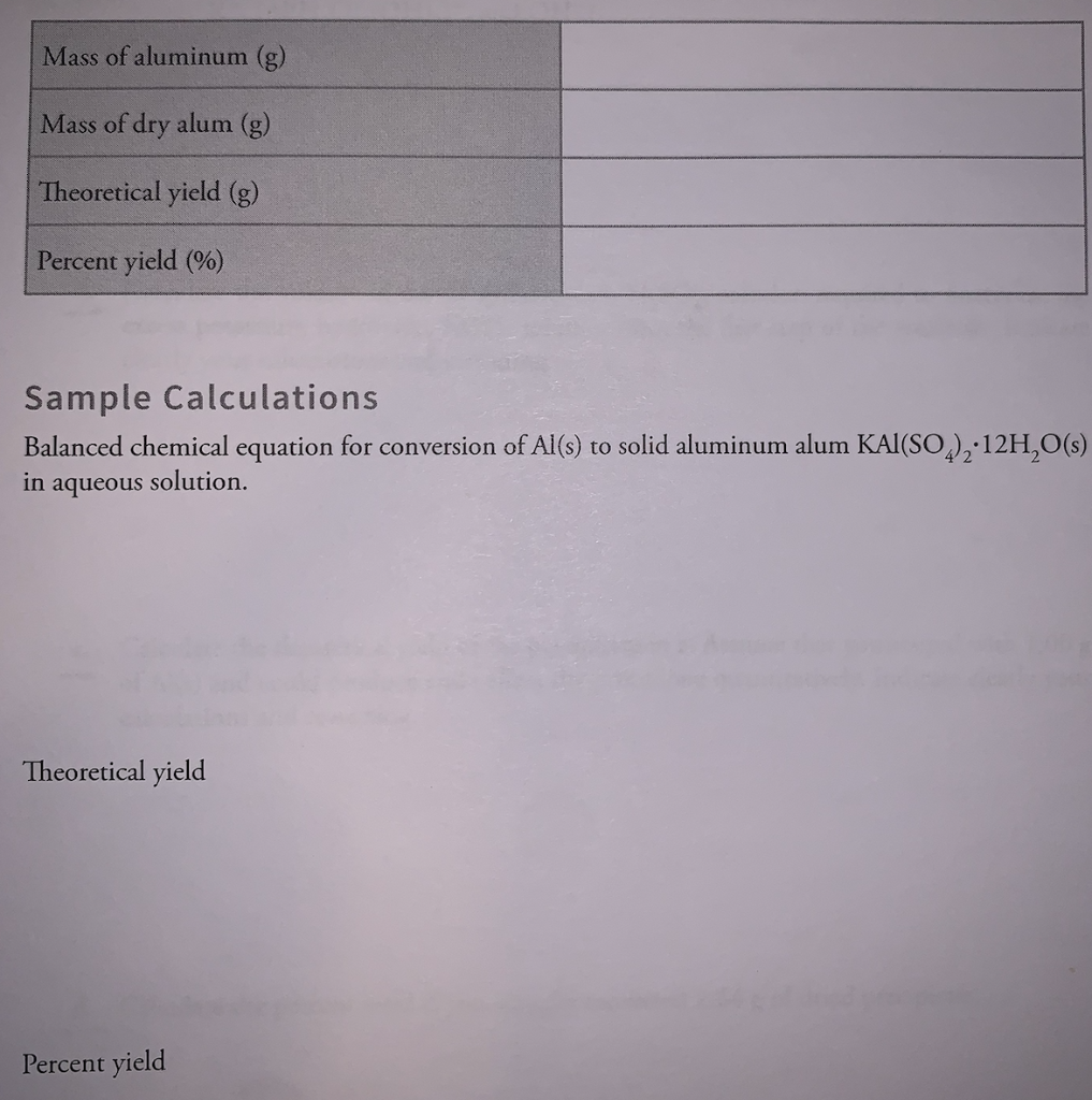 Solved I need help with my Chem lab calculation and | Chegg.com