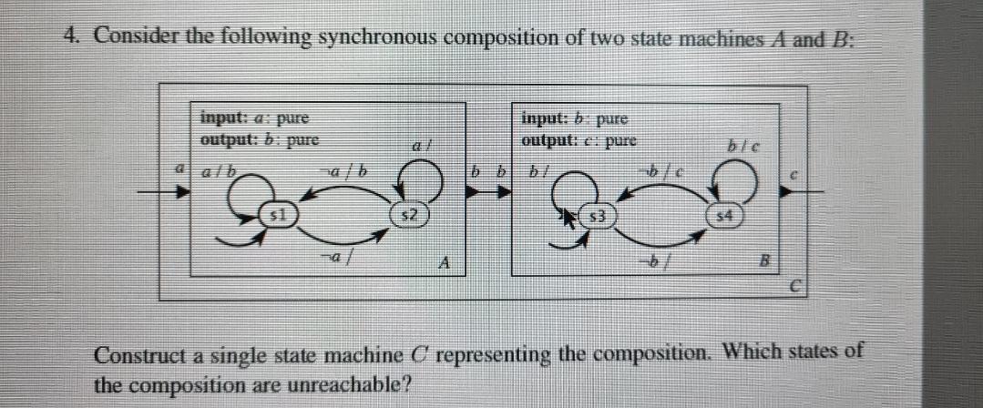 Solved 4. Consider the following synchronous composition of | Chegg.com