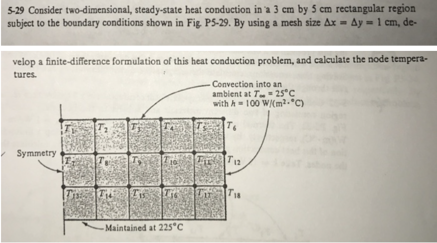 Solved Consider Two Dimensional Steady State Heat
