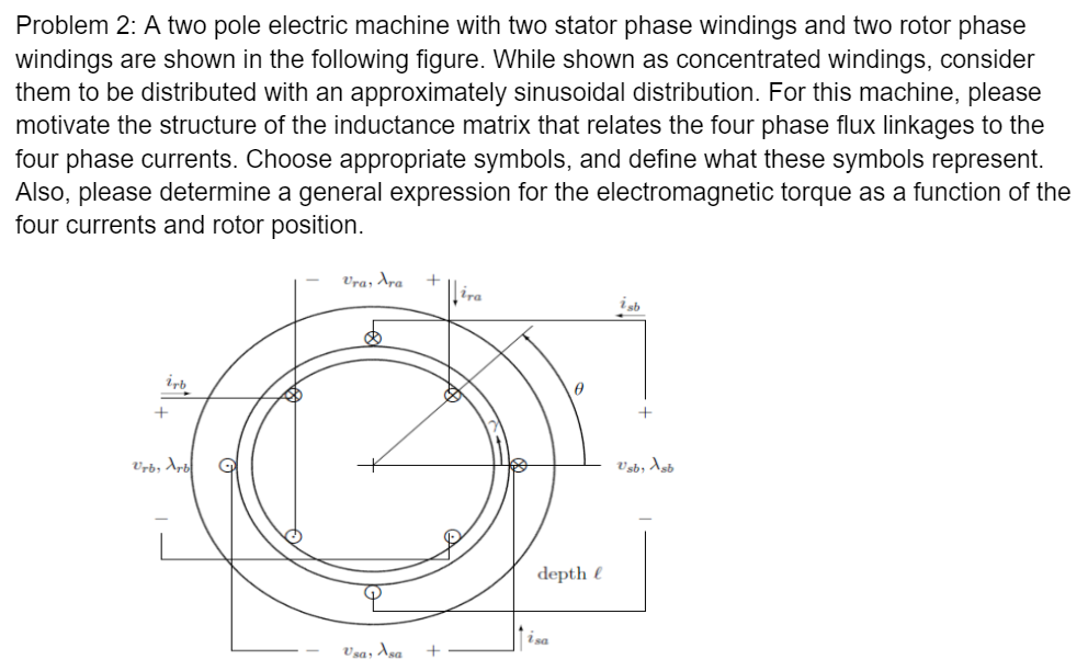Problem 2 A Two Pole Electric Machine With Two