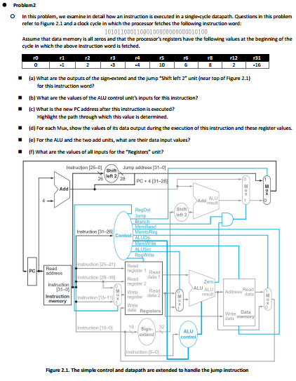 Solved Problem2 o In this problem, we examine in detail how | Chegg.com