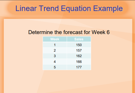 Solved Linear Trend Equation Example Determine the forecast | Chegg.com Solved Linear Trend Equation Example Determine the forecast | Chegg.com
