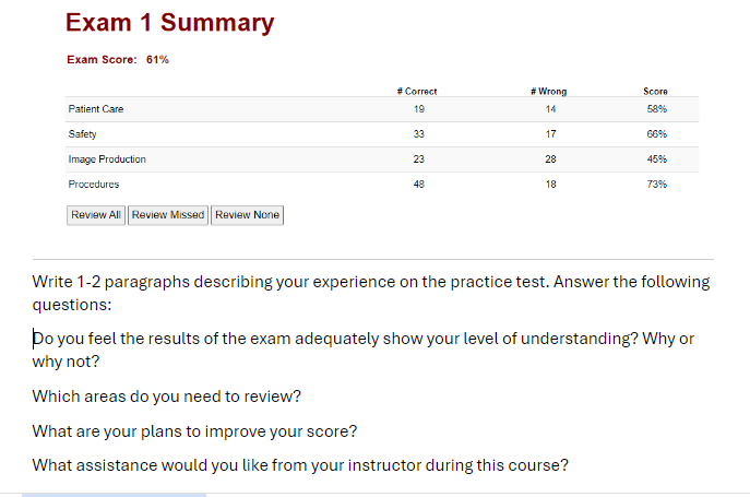 Write 1-2 ﻿paragraphs describing your experience on | Chegg.com