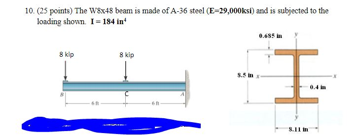 Solved 10. (25 points) The W8x48 beam is made of A-36 steel | Chegg.com